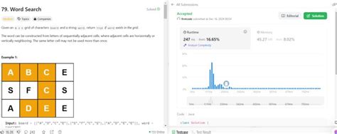 Nikhil Nagunoori On Linkedin Leetcode 500daysofcode Codingchallenge