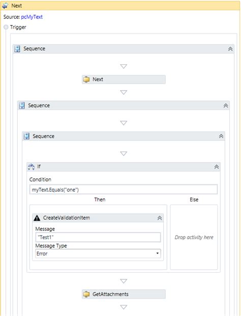 Custom Validations