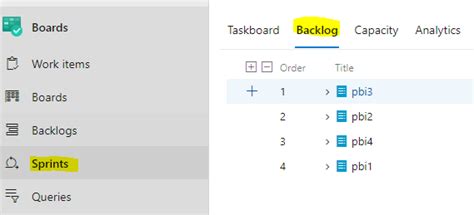 Azure Devops Using Product Backlogitems Instead Of Tasks In A Sprint Stack Overflow