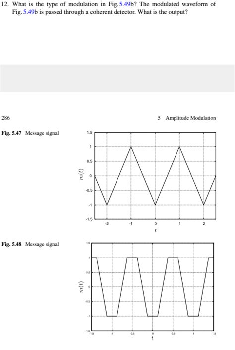 Solved 12 What Is The Type Of Modulation In Fig549b The