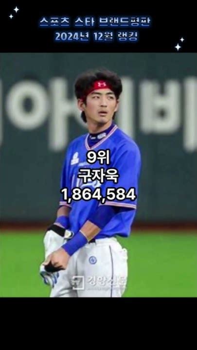 스포츠 스타 브랜드 평판 순위 Top 20 24년12월 순위 Youtube