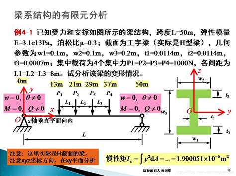有限元基础及ansys应用 第8节 梁系结构的ansys分析 ansys apdl怎么导出销孔处支座反力 csdn博客