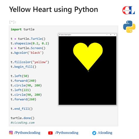 Python Coding On Linkedin Yellow Heart Using Python