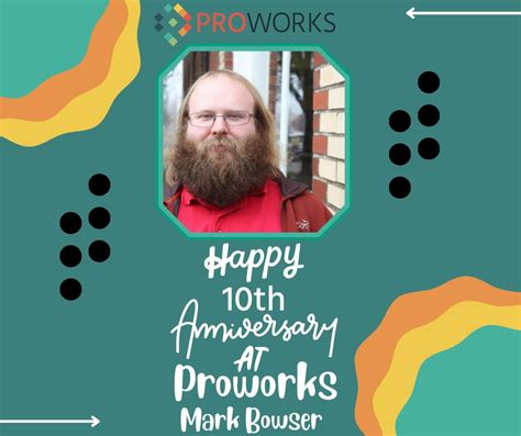 Proworks Corporation An Umbraco Gold Partner On Linkedin H5yr Team
