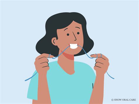 How To Use String Floss Step By Step Guide
