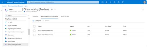 Use Direct Routing To Connect Existing Telephony Service Microsoft Learn