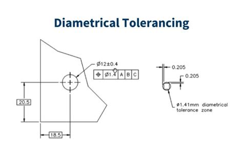 Cnc Machining Drawing Explained A Step By Step Guide Jiejia Cnc