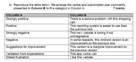 solved b reproduce the table below re arrange the verbal