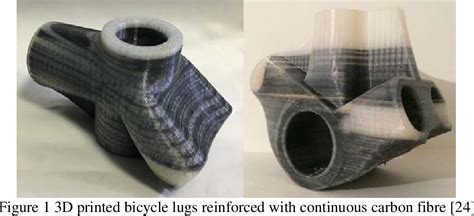 Figure 4 From 3 D Printing Of Continuous Fibre Reinforced Thermoplastic Composites Semantic