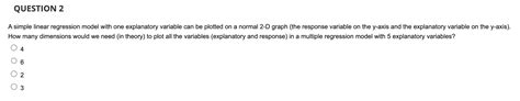 Solved A Simple Linear Regression Model With One Explanatory Chegg