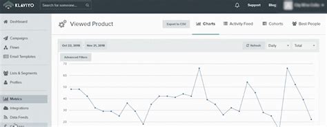 how to build browser abandonment flow in klaviyo flowium