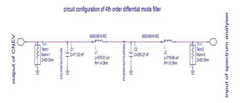 Circuit Configuration Of Differential Mode Filter With Simulation Download Scientific Diagram