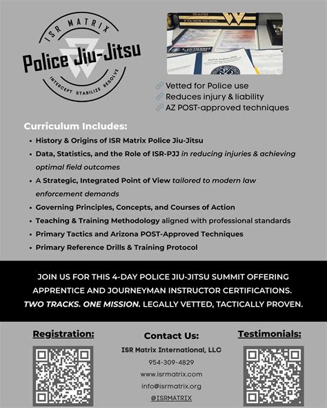 Isr Matrix Australia