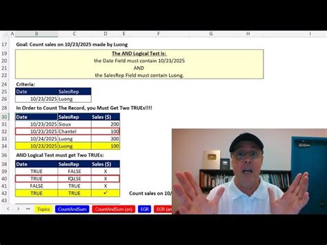 Free Video Excel Formulas For Counting And Adding Count Counta Rows Free Video Excel Formulas For Counting And Adding Count Counta Rows