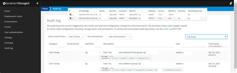 Dynatrace Managed Audit Log Dynatrace Community
