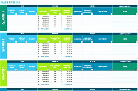 9 Project List Template Excel Excel Templates