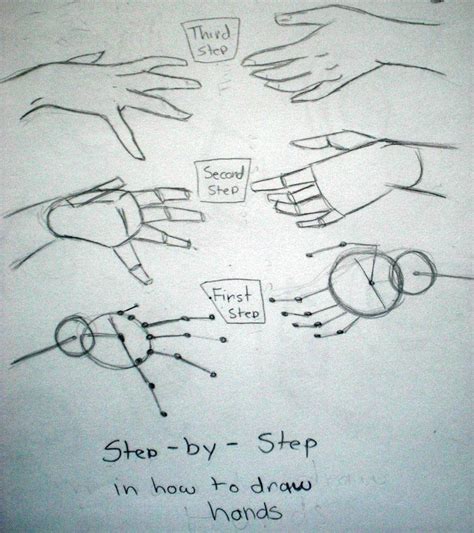 How To Draw Hands Step By Step By Josseline On DeviantART How To Draw Hands Drawing