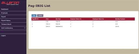 Payroll System In PHP INetTutor Com