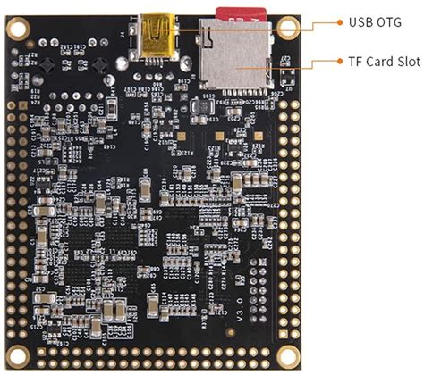 Alinx Ac7020 Xilinx Zynq 7000 Xc7z020 Fpga Som Coderobin Fpga