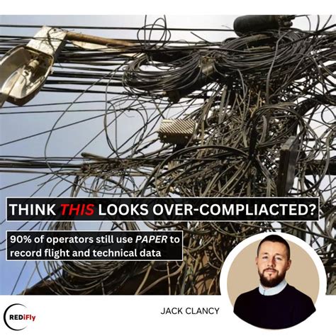 Aviation Aviationindustry Digitaltransformation Dataanalytics