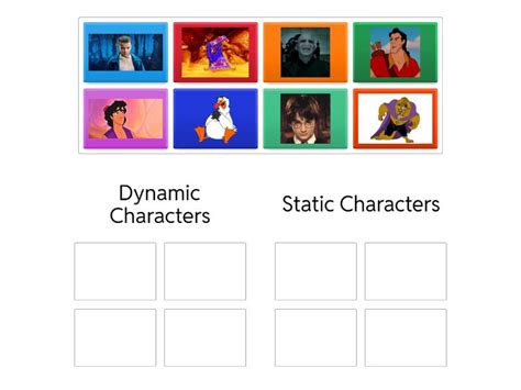 Dynamic Vs Static Group Sort