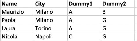 Searchpanes How To Retrieve Filters Applied — Datatables Forums