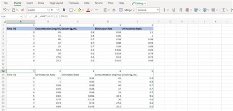How To Move Columns In Excel 4 Ways
