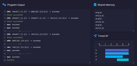 The Program Of Example 3 Executed Form The Web Interface Download Scientific Diagram