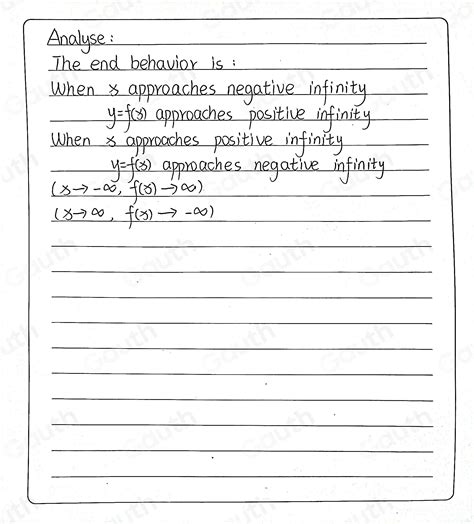 Solved The Graph Of Y F X Is Graphed Below What Is The End Behavior Of F X [calculus]