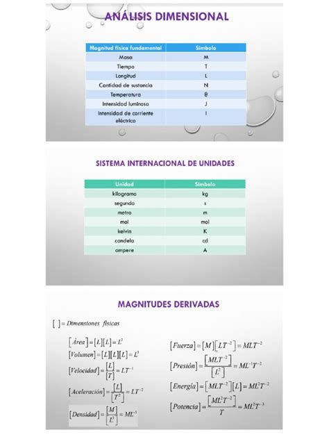 Análisis Dimensional Pdf