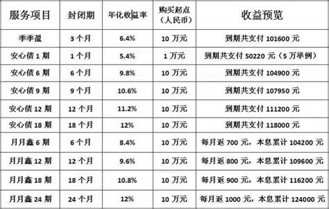 2025久食久美食广场 学院国际大厦店 美食餐厅 一直对发型不满意的人，有一 【去哪儿攻略】