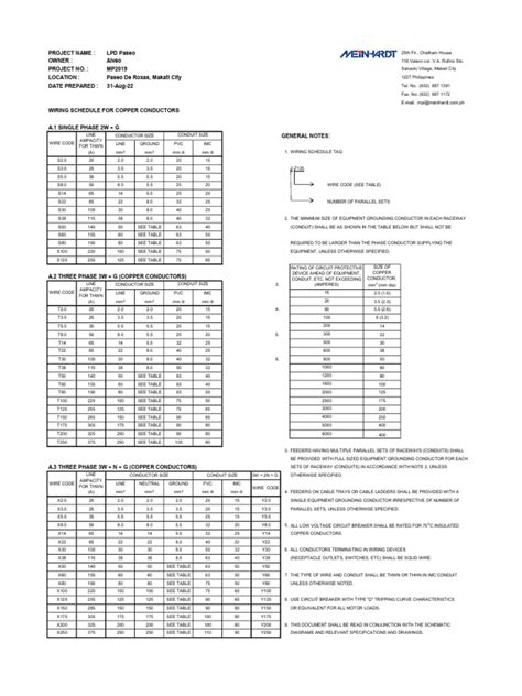 Mpi Wire Code Pdf Electrical Wiring Electromagnetism