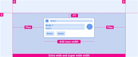 Notification Card Design For Driving Google For Developers