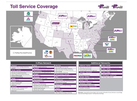 Prepass Connect To Freight Professionals You Can Trust On The Industrys Most Comprehensive