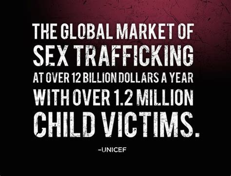 What Is Human Trafficking Infographic Artofit