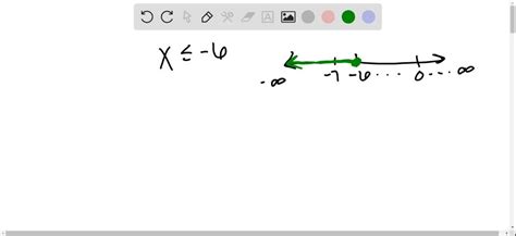 solved match the inequality in exercise in column i with its equivalent