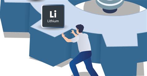 단독 中 자원의존 줄여라” 韓 리튬 추출기술 희토류 뺀 전기차 개발