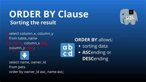 sql select with order by sql crash course for beginners learn sql