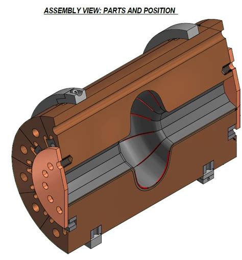 Superconducting Radio Frequency Srf Cavities Program Accelerator Research Laboratory