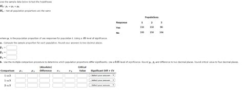 solved use the sample data below to test the hypotheses ha