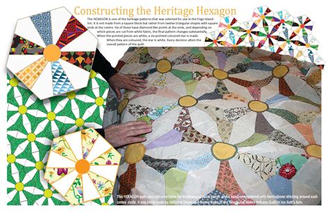 Constructing The Heritage Hexagon › Towards An Encyclopedia Of Local Knowledge