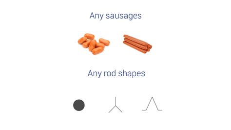 Trolley Loading Velec Systems