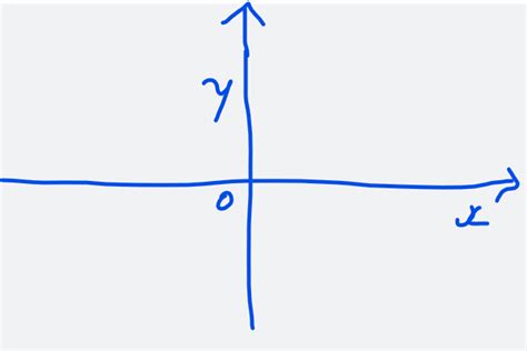 Javascript Tilt Element Pane On Mousemove Stack Overflow