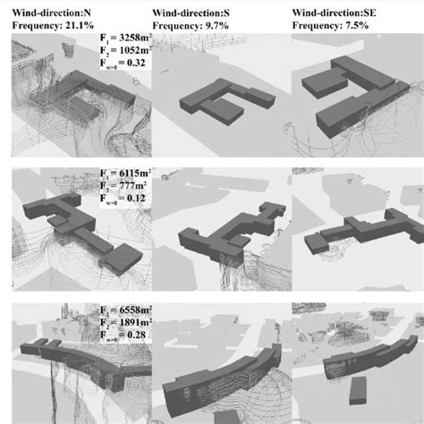 Detail Of Drop Panel Reinforcement A Sectional Detail Of Drop Panel Download Scientific