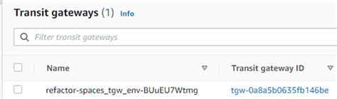 Deep Dive On An Aws Migration Hub Refactor Spaces Environment Aws