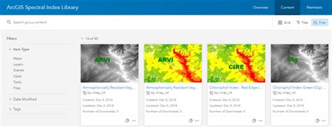 Spectral Index Library In Arcgis Get More From Your Imagery