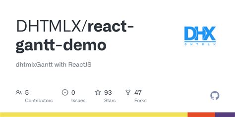 GitHub DHTMLX React Gantt Demo DhtmlxGantt With ReactJS
