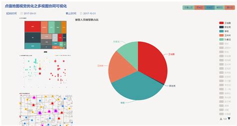 GitHub Lulujianglab DataVisualization Art Vue Echarts Baidu Map API For Interactive