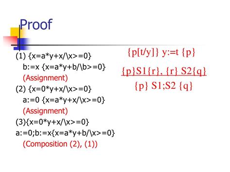 Ppt Program Verification Using Hoares Logic Book Chapter 7