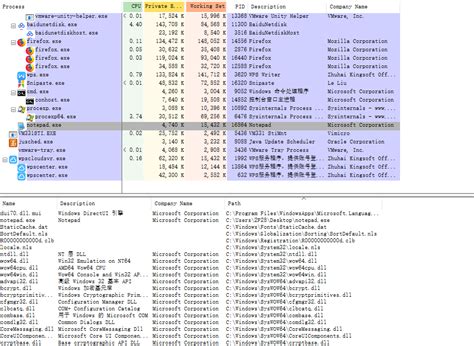 代码注入c 代码注入 f 博客园